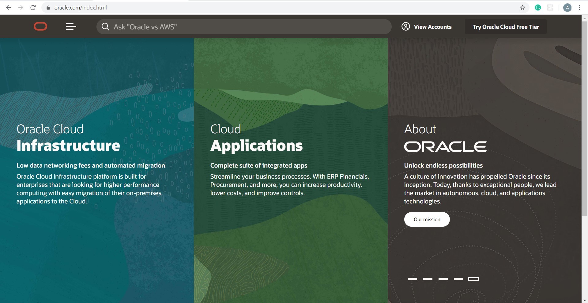 Oracle 12c Release 1 Enterprise Edition Downloading And Installation On Windows